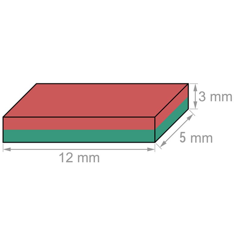 Grade N52 Magnets - UMAGNETS - N52 Grade Neodymium Magnets