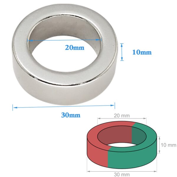 30mm O.D x 20mm I.D x 10mm thick N52 Diametrically Magnetized Rare ...
