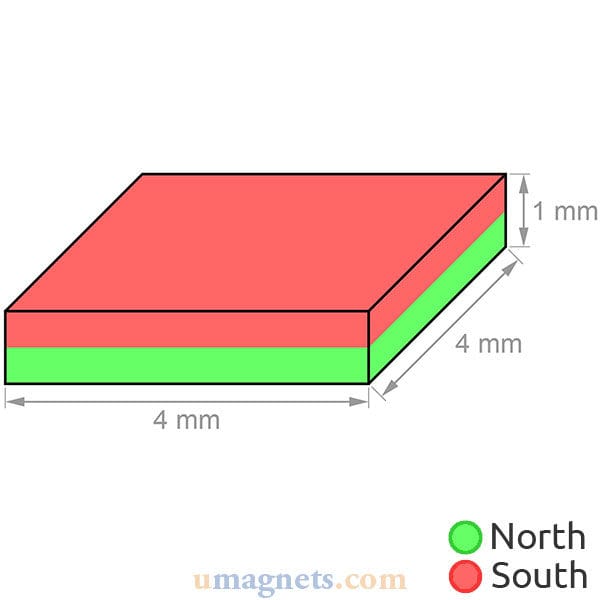 Neodymium Magnets 4mm x 4mm x 1mm N42 Tiny Square Rare Earth Block ...