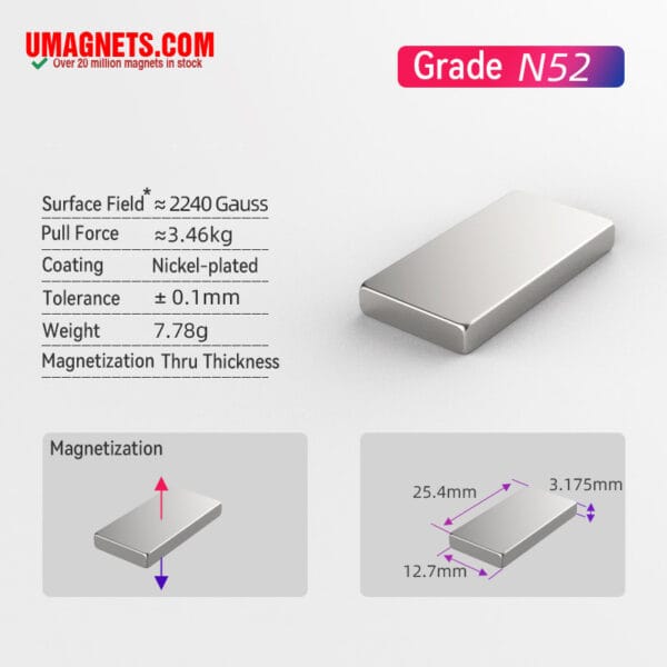 Grade N52 Magnets - UMAGNETS - N52 Grade Neodymium Magnets