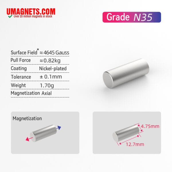 3/16 x 1/2 Inch Neodymium Rare Earth Cylinder Magnets N35 Strong ...