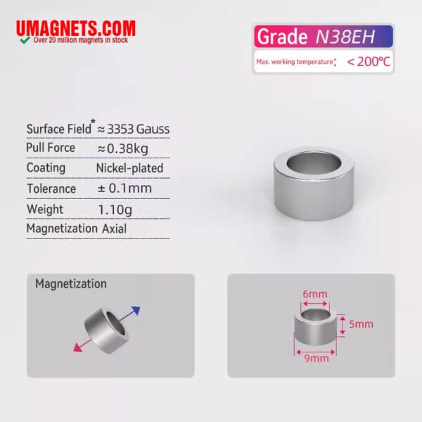 Neodymium Ring Magnets - UMAGNETS - Magnetic Tube Magnets with Hole