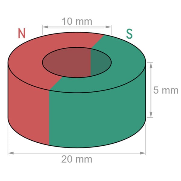 20mm x 10mm x 5mm N35 Strong Diametrically Magnetized Neodymium Ring ...