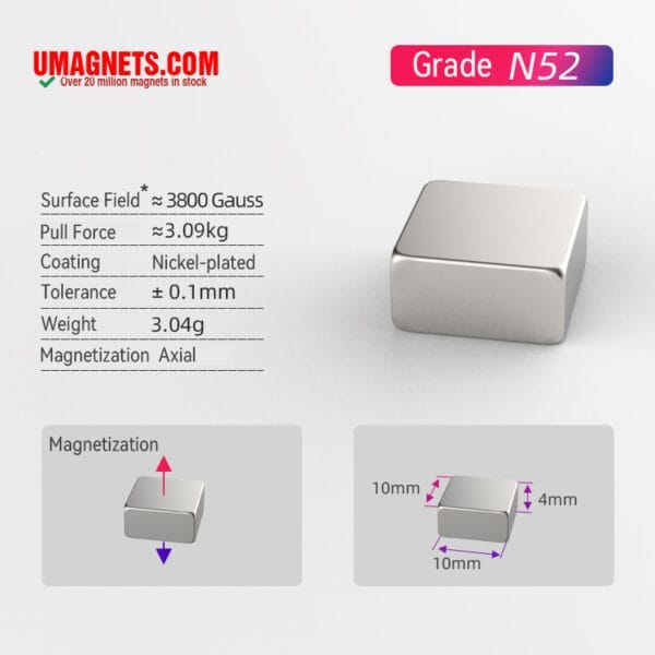 Grade N52 Magnets - UMAGNETS - N52 Grade Neodymium Magnets